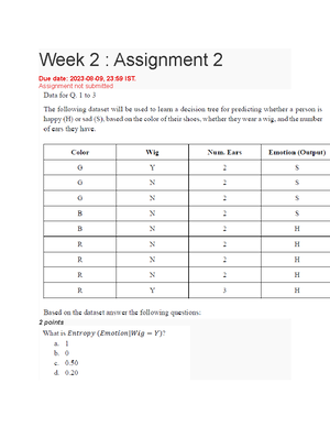 Highlighted Jntuk R23 - ENGINEERING CURRICULUM 2023 B. Regular / Honors ...
