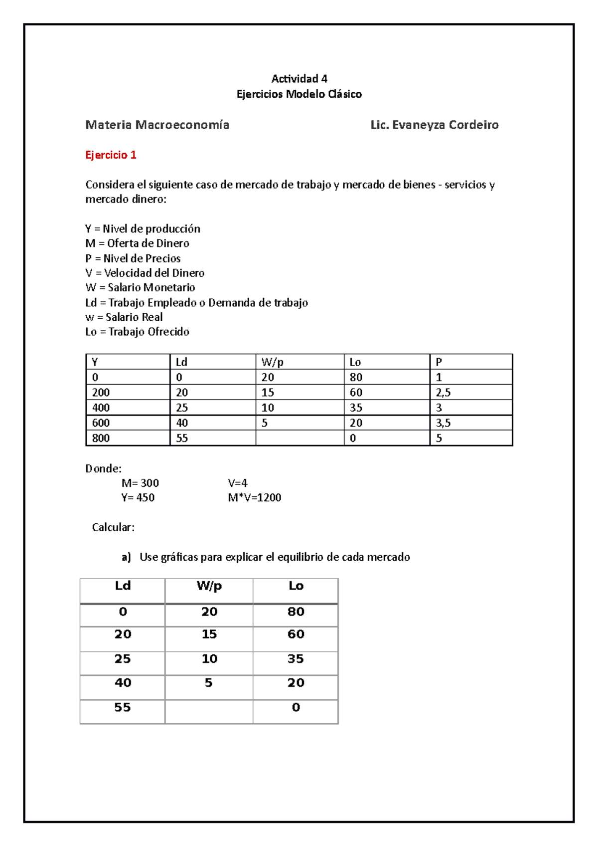 Actividad 4 - EJERCICIOS DEL MODELO CLASICO KAYNESIANO- macroeconomia ...