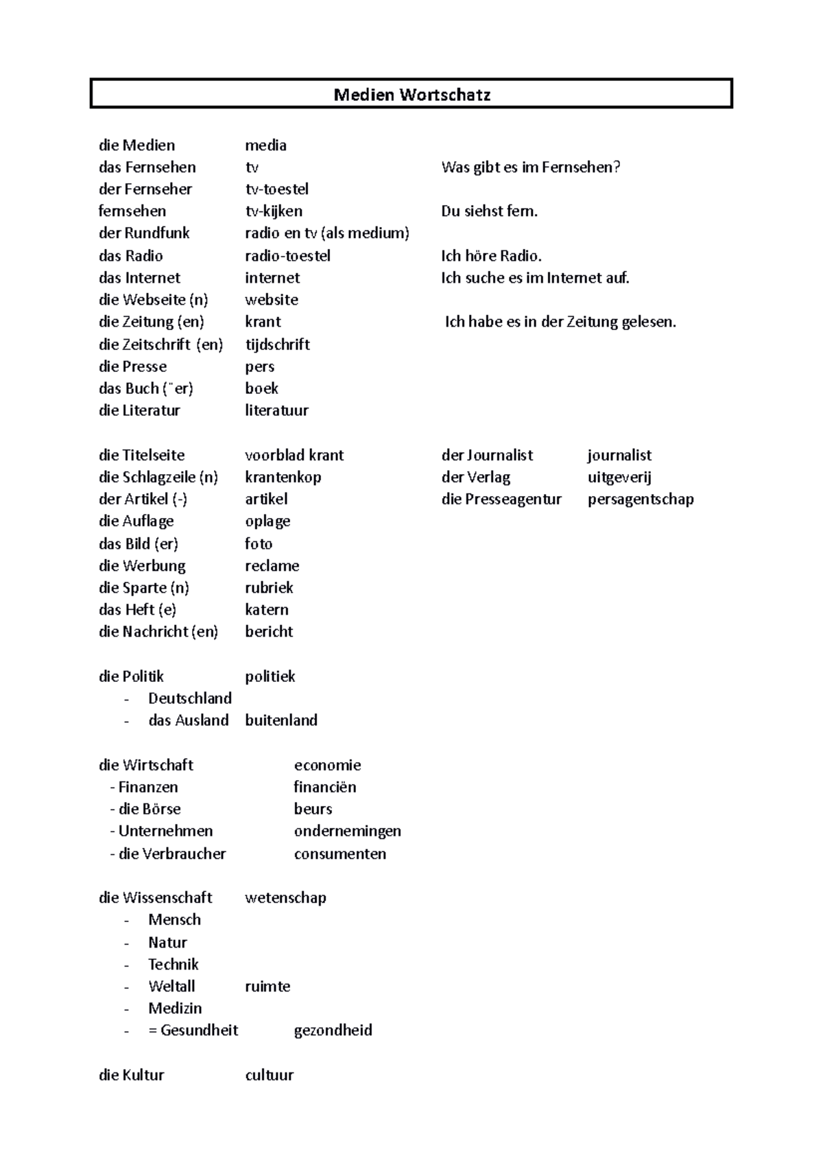 Medien Wortschatz - - Studocu