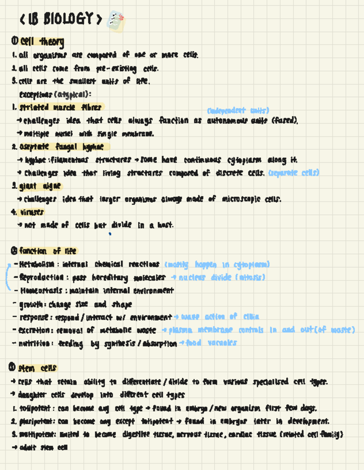 IB Biology HL - chapter 1 revision notes