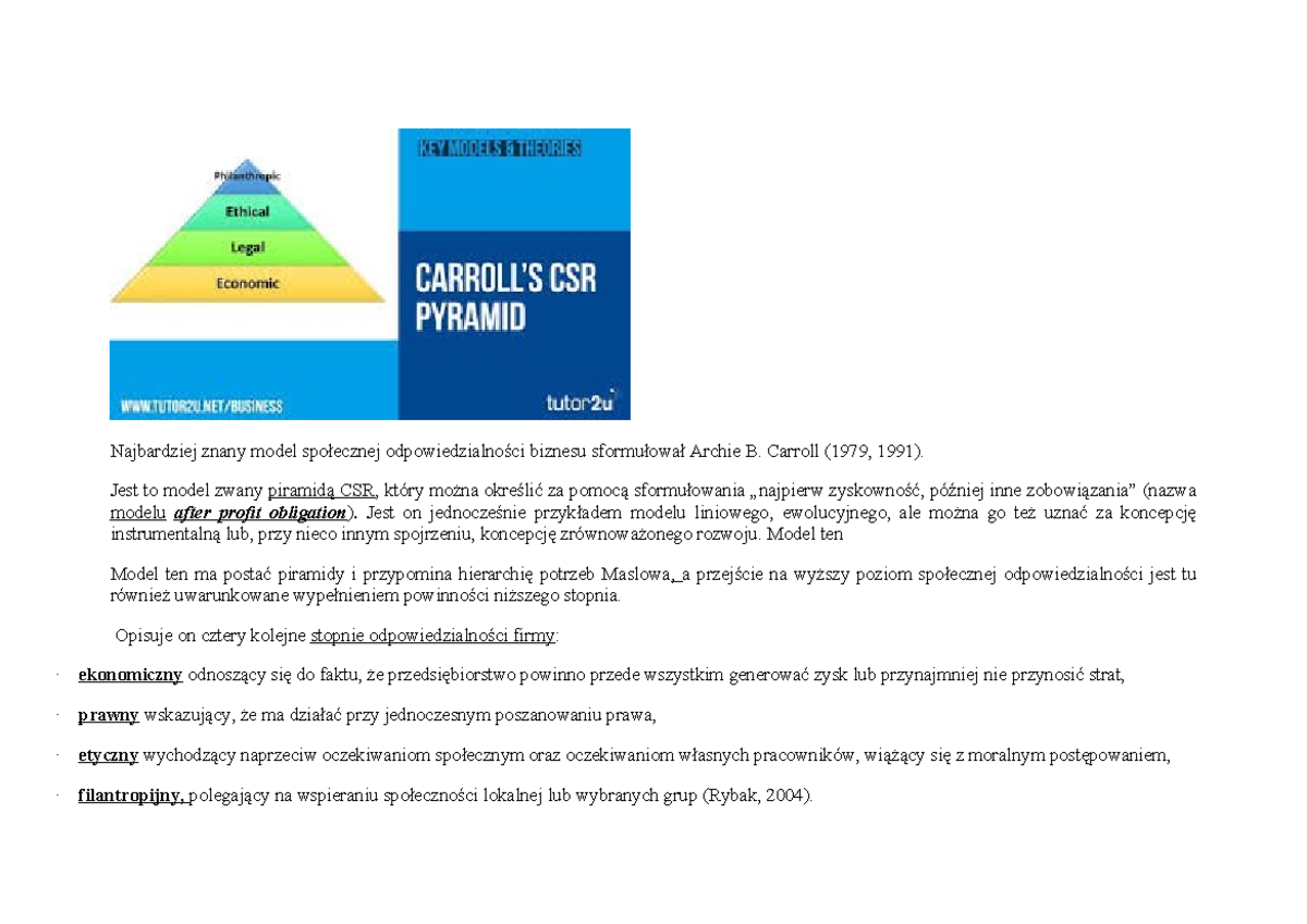 Model Carrolla - fasdfas - Najbardziej znany model społecznej ...