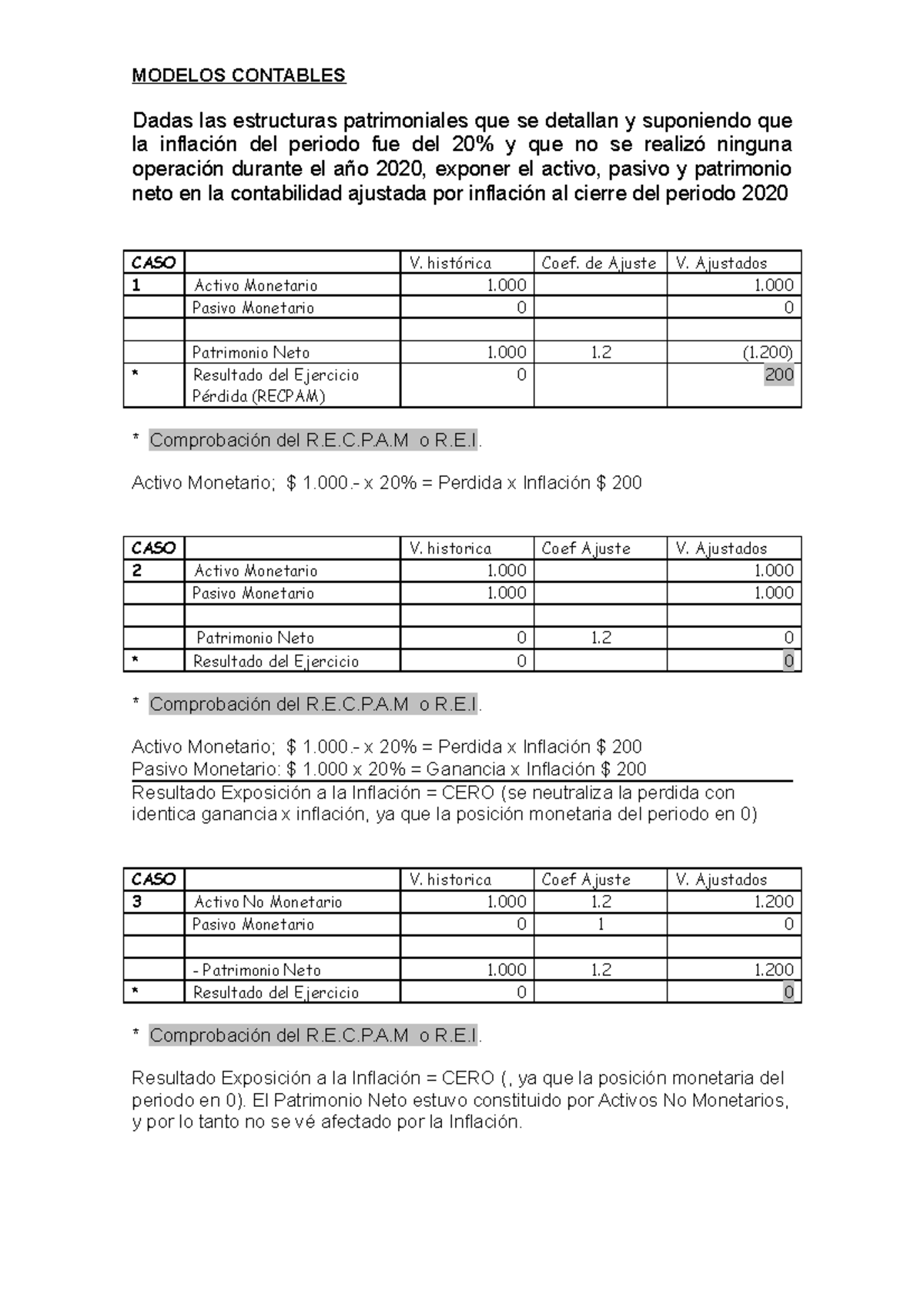 Solucion Ejercicio Modelos Contables - Contabilidad Gerencial - MODELOS ...