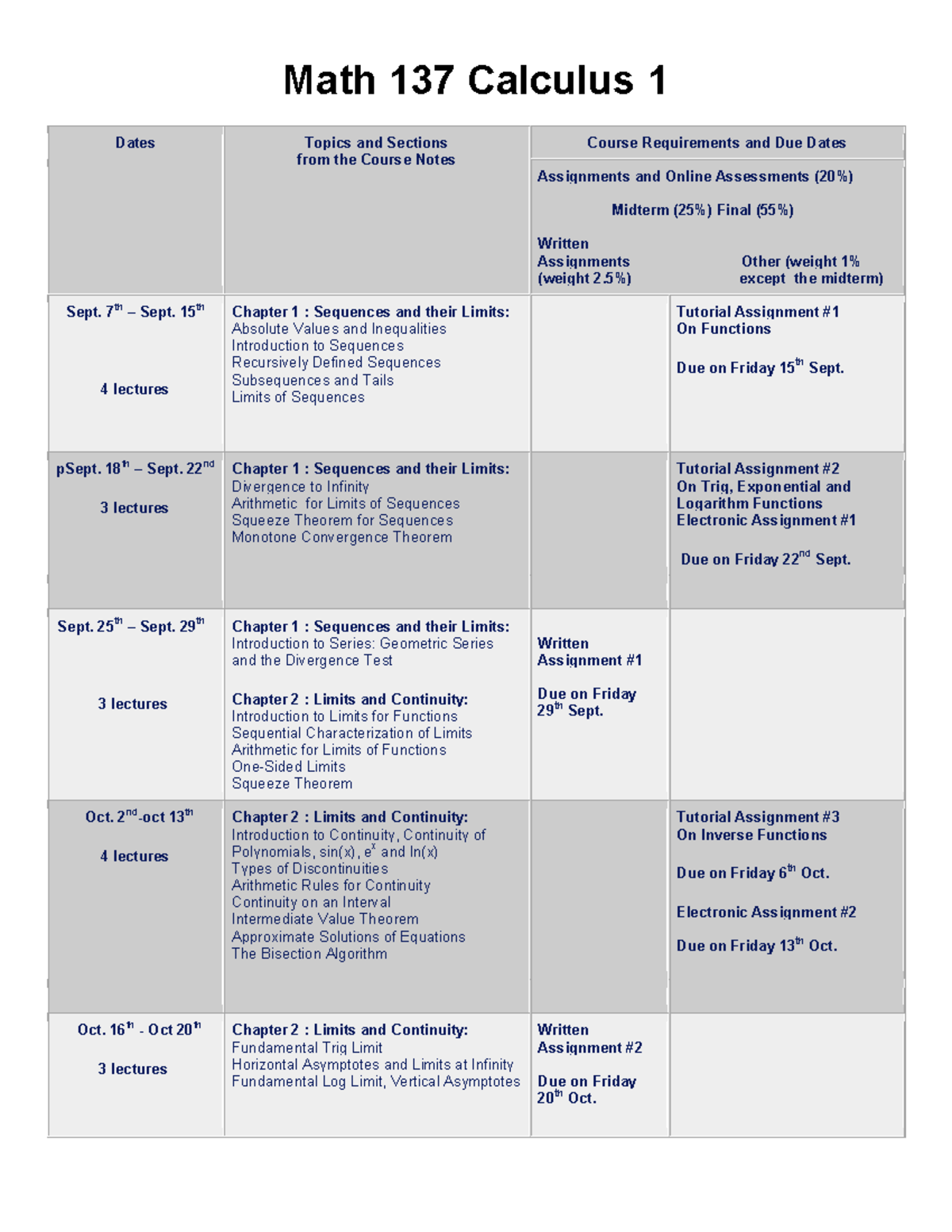 2017 Course Schedule - Lecture notes 1 - Math 137 Calculus 1 Dates ...