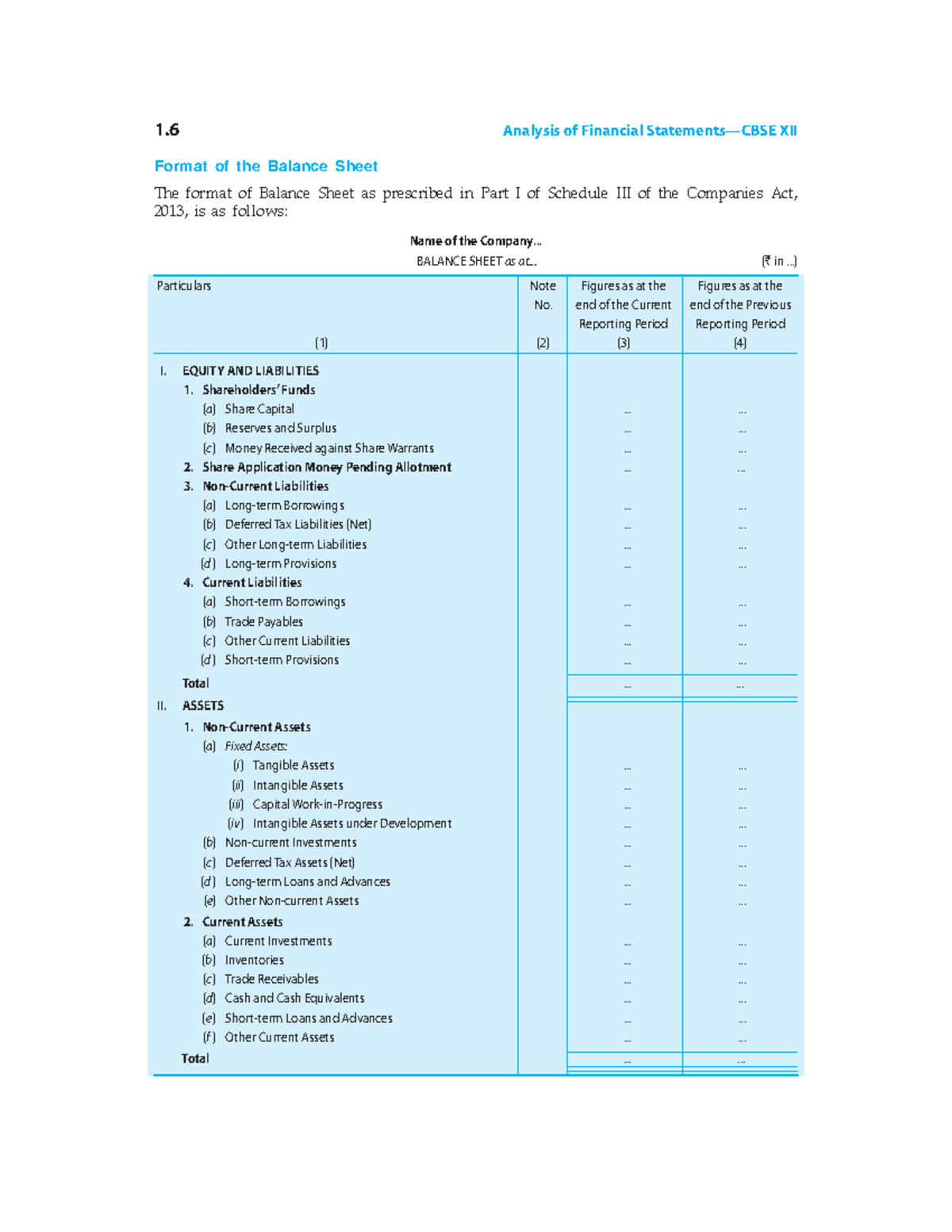 Balancesheet - 1 Analysis of Financial Statements—CBSE XII Format of ...