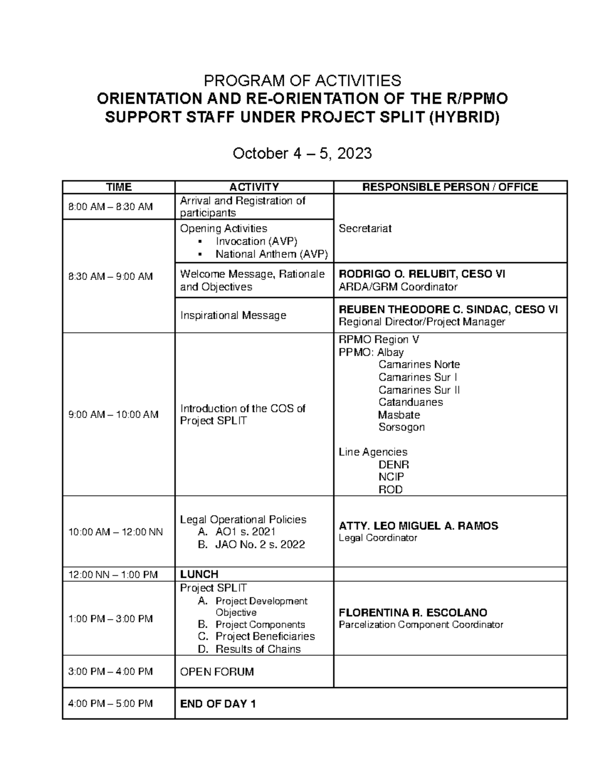 Programme Orientation AND Reorientation - PROGRAM OF ACTIVITIES ...