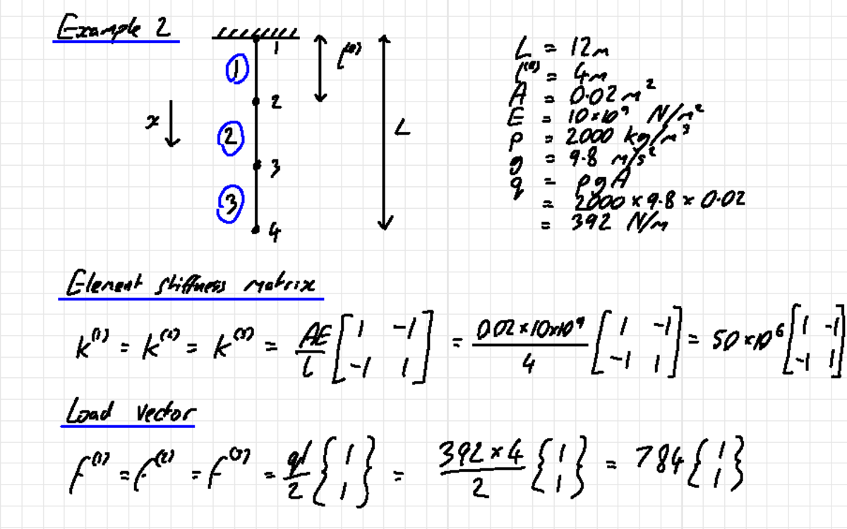 1D FEM Example 2 - Example 2 ' " so " , ' ' n ye , a L = 12M ① l " = Gm ...