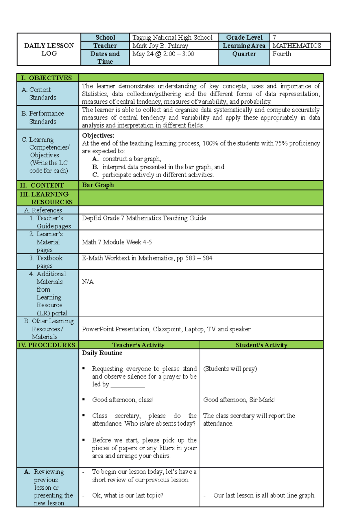 COT Bar Graph - DLP - DAILY LESSON LOG School Taguig National High ...