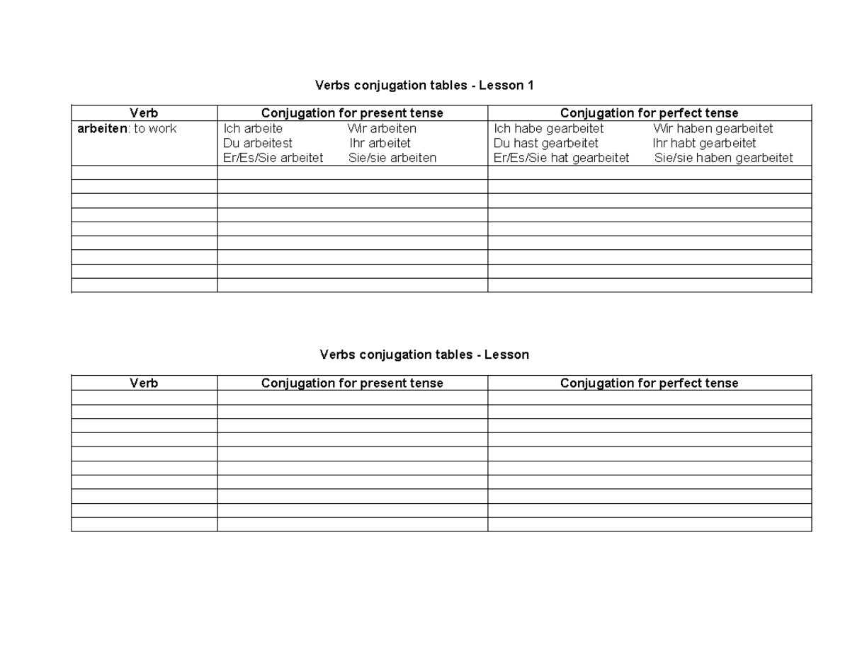 Verbs conjugation tables 1-6 lessons - Studocu