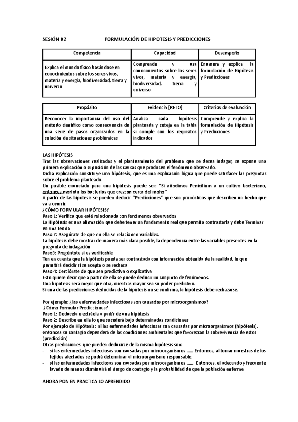 Sesión 02 Formulación DE Hipotesis Y Predicciones - SESIÓN 02 ...