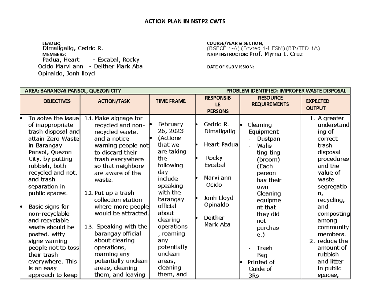 Sample- Action-PLAN-IN-NSTP2-1- Q.C Warriors - ACTION PLAN IN NSTP2 ...