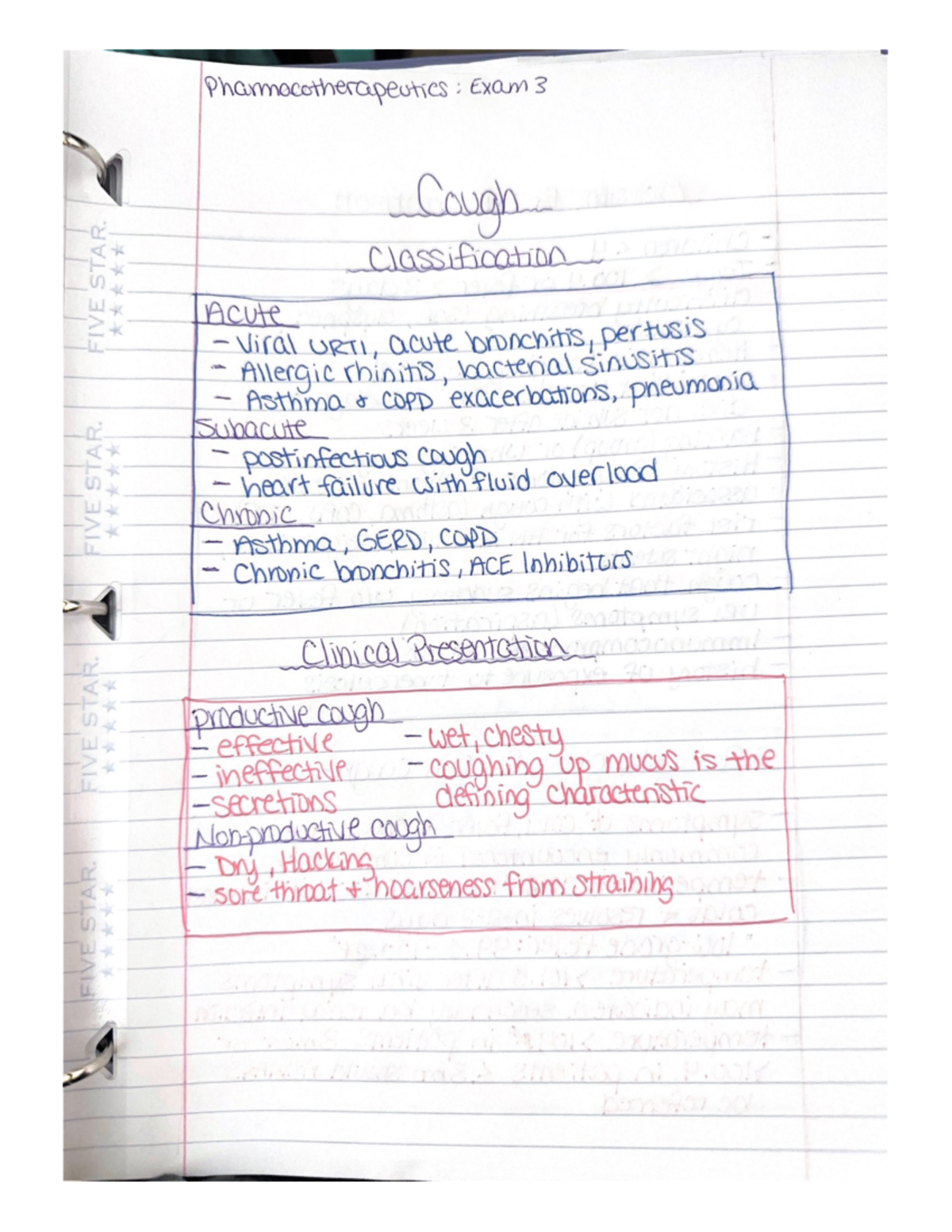 Cough - Exam 3 - PHA 413 - Studocu