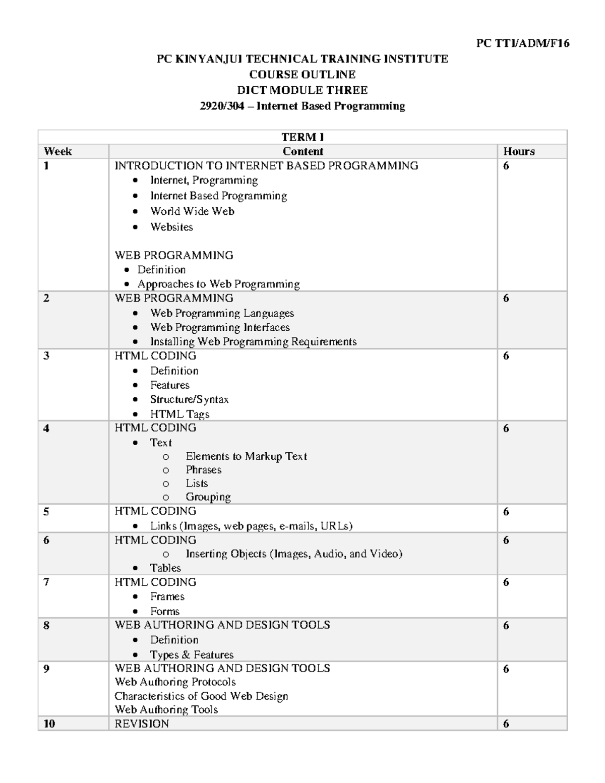 IBP Course Outline - PC TTI/ADM/F PC KINYANJUI TECHNICAL TRAINING ...