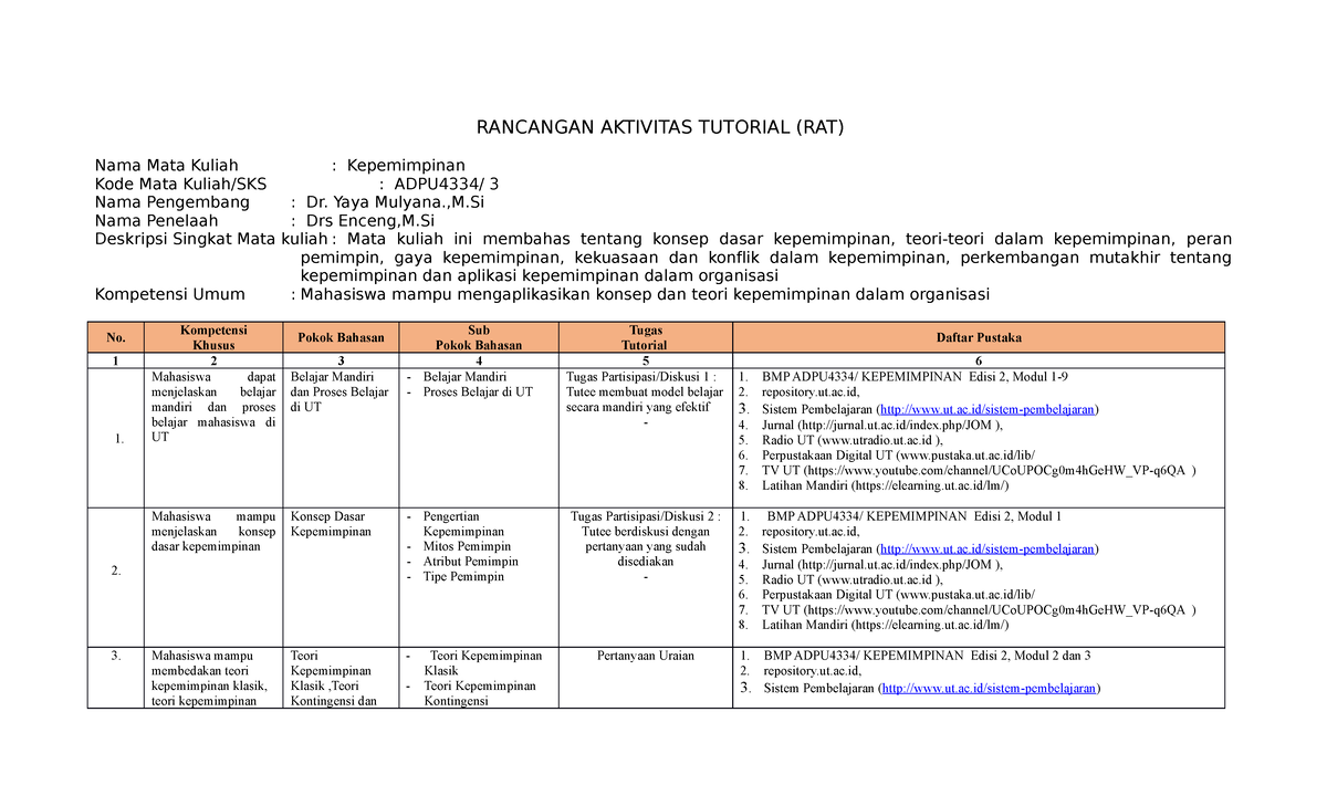 Rancangan Aktivitas Tutorial 43 - RANCANGAN AKTIVITAS TUTORIAL (RAT ...