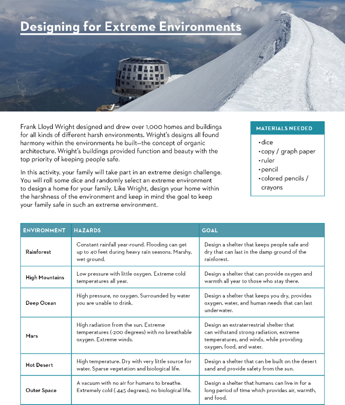 Extreme Environment Workshop - Architecture Studies - Studocu