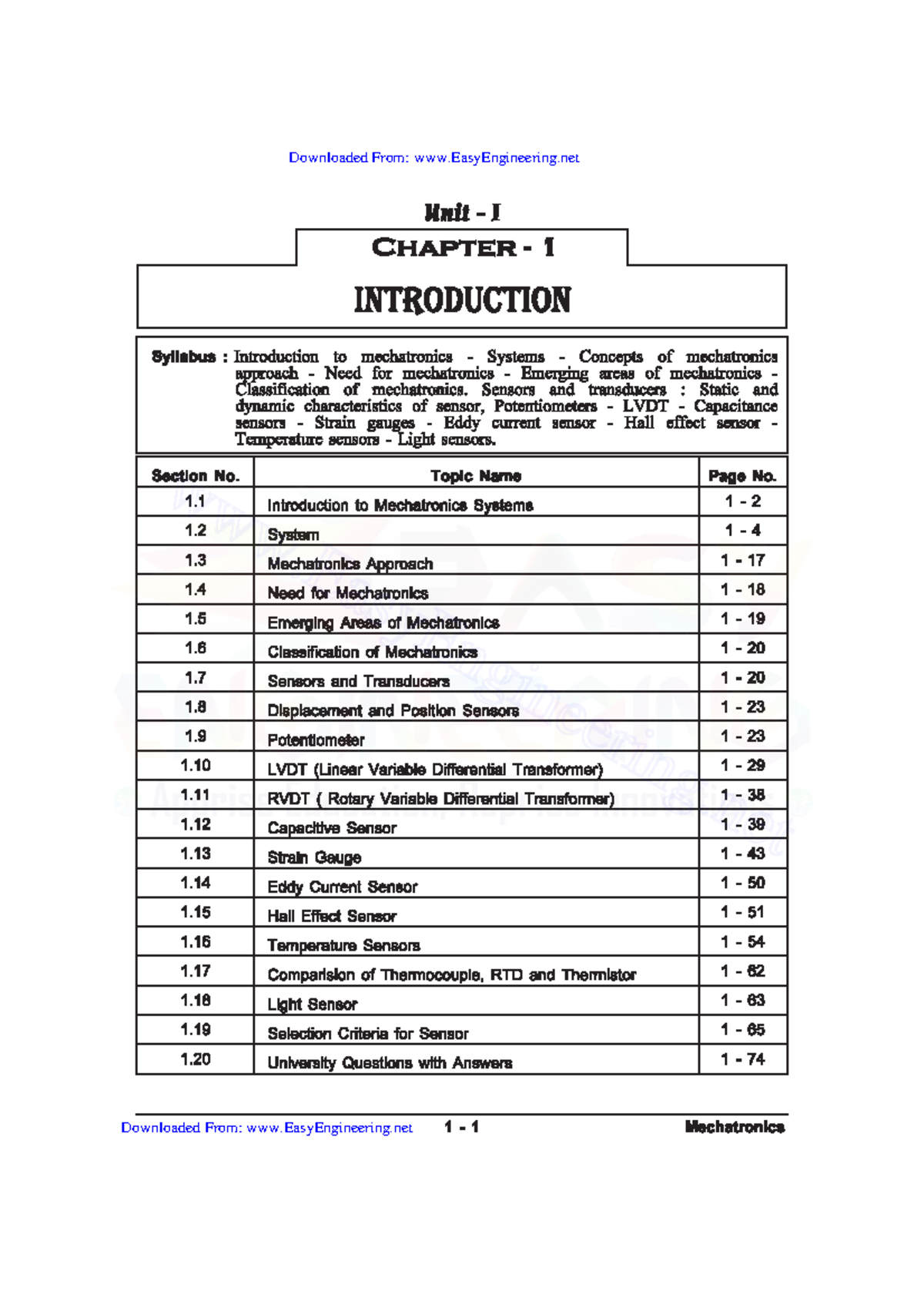 Mechatronics Chapter 1 By Easyengineering Easyengineering Mechanism