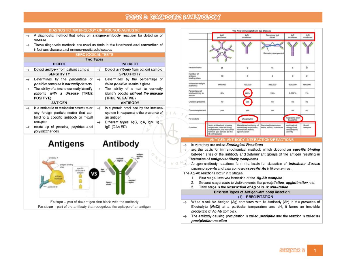 3- Diagnostic- Immunology - DIAGNOSTIC IMMUNOLOGY OR IMMUNODIAGNOSTIC A ...