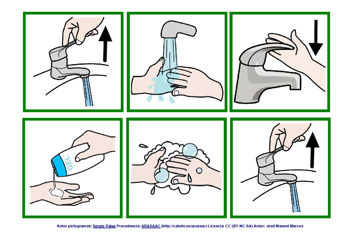 Rutina para lavar las manos - Seminario De Necesidades Educativas ...