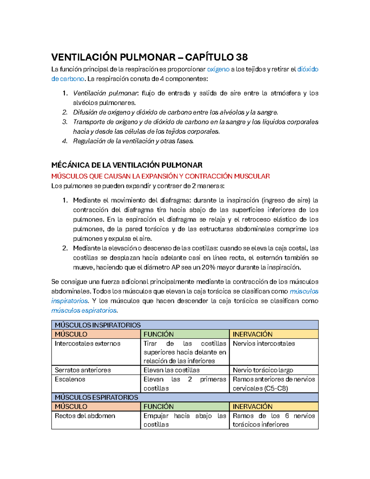 Capítulo 38. Ventilación pulmonar - VENTILACIÓN PULMONAR – CAPÍTULO 38 La función principal de ...