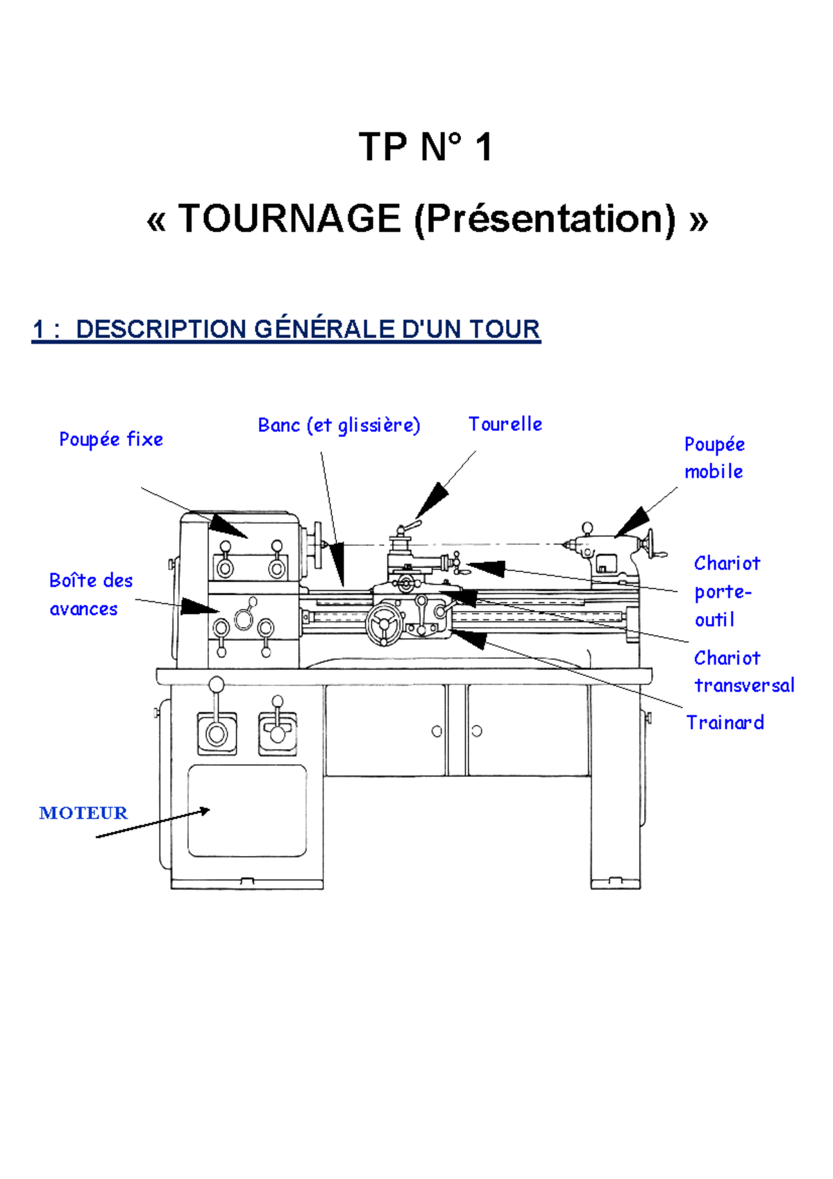 Tp ndeg1 tournage - TP N° 1 « TOURNAGE (Présentation) » 1 : DESCRIPTION ...