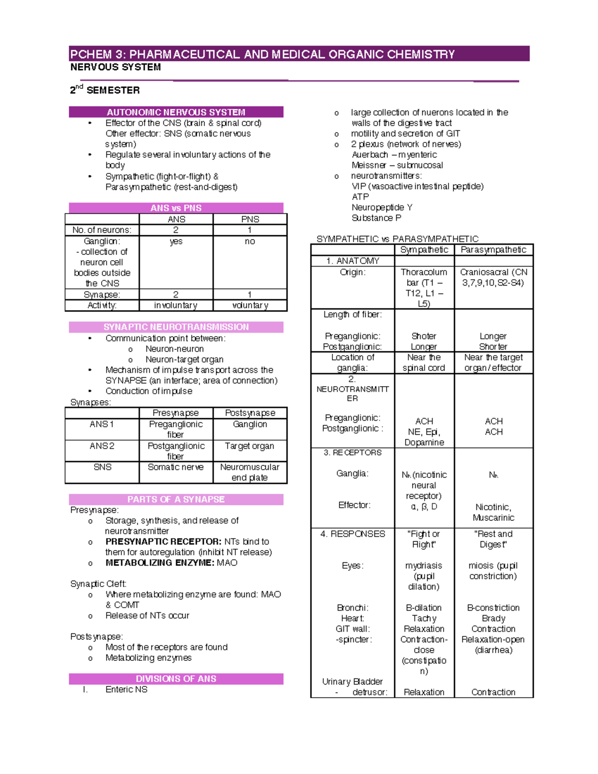 Pchem 3 Midterm - NERVOUS SYSTEM 2 nd SEMESTER AUTONOMIC NERVOUS SYSTEM ...