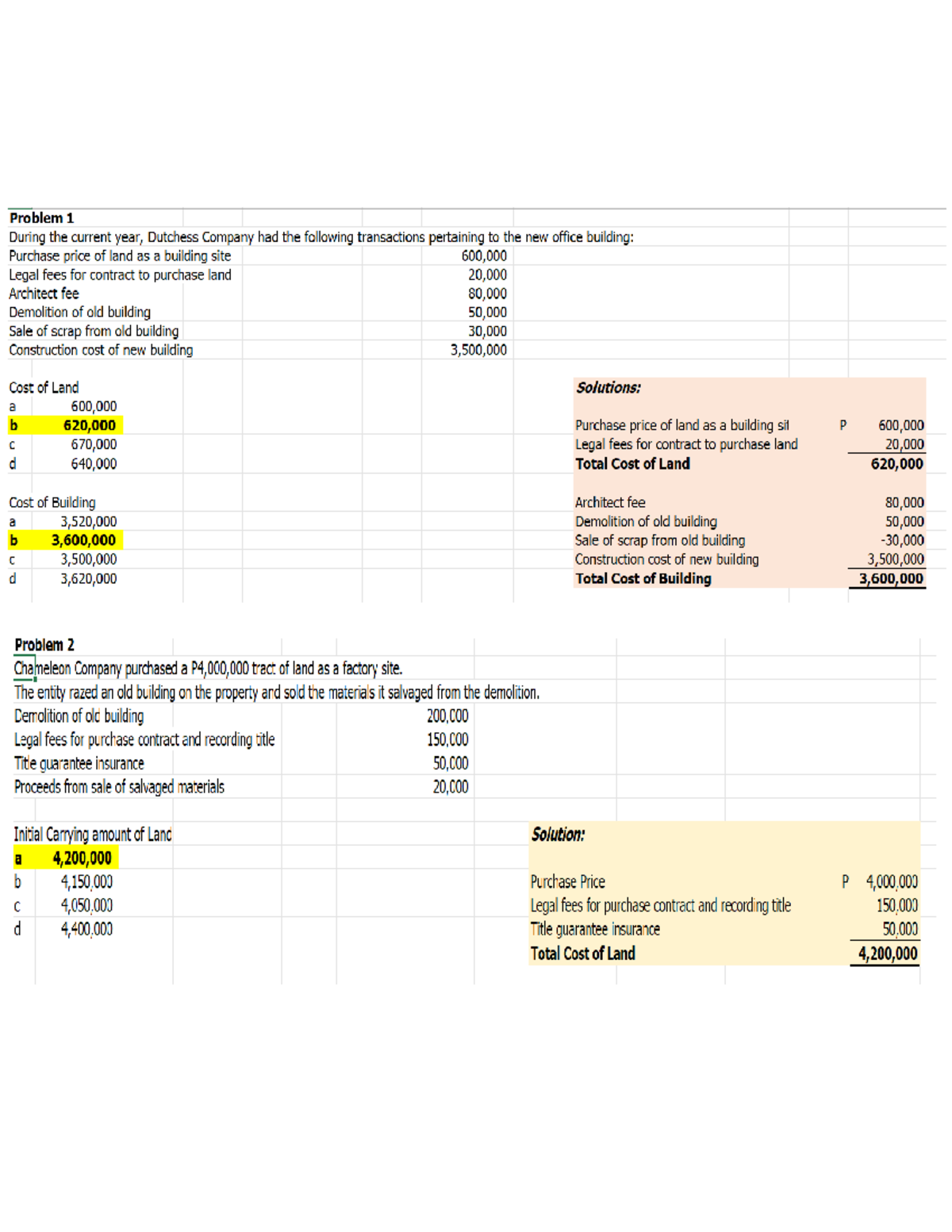 Accounting - LAnd and Building - Accountancy - Studocu
