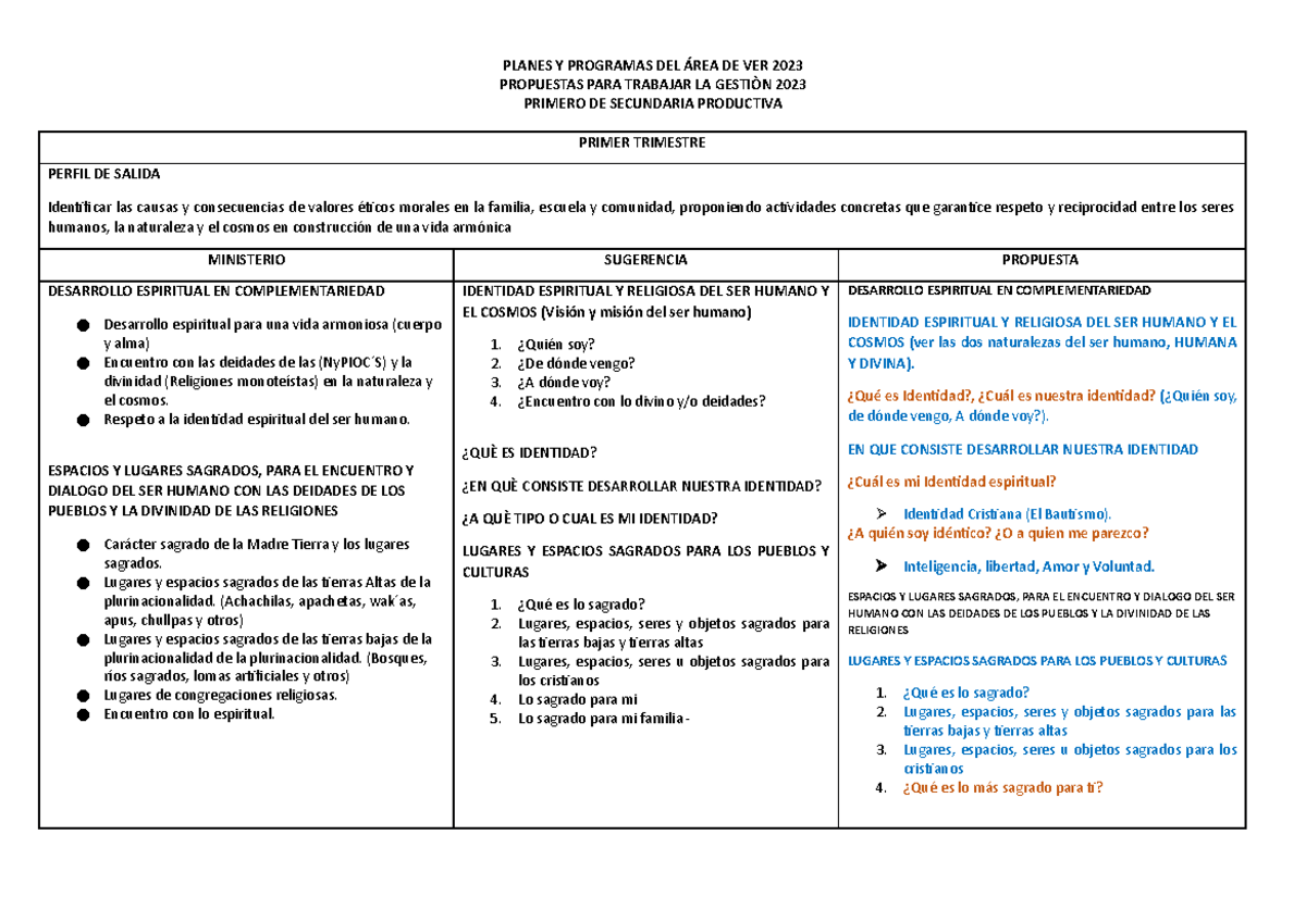 Taller Contenidos 1ro a 6TO SEC 27 01 - PLANES Y PROGRAMAS DEL ÁREA DE ...