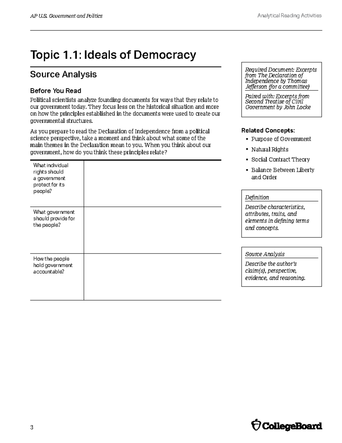 005 1 - gov - Topic 1: Ideals of Democracy Source Analysis Before You ...