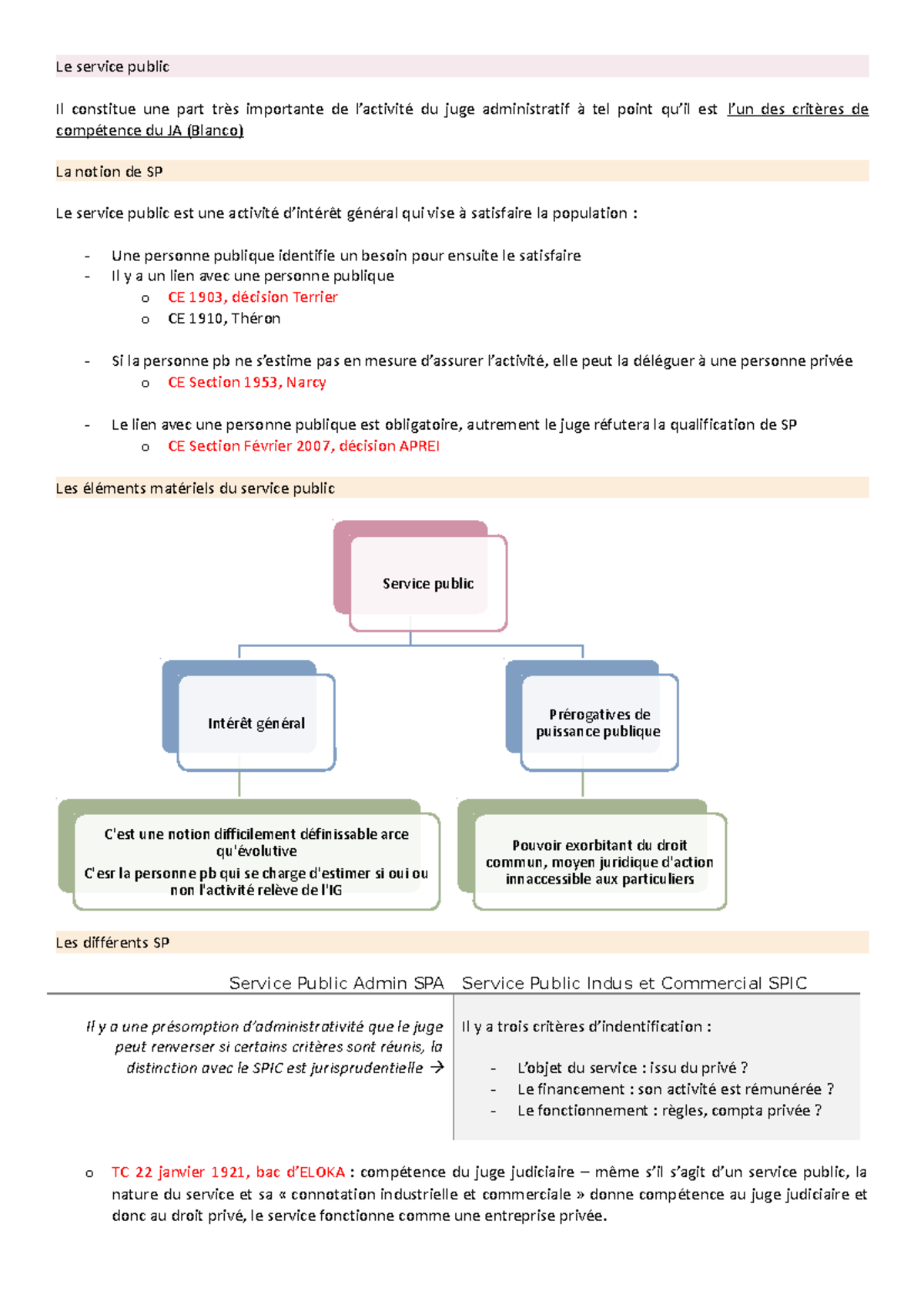 Le service public - dossier de révision - Le service public Il ...