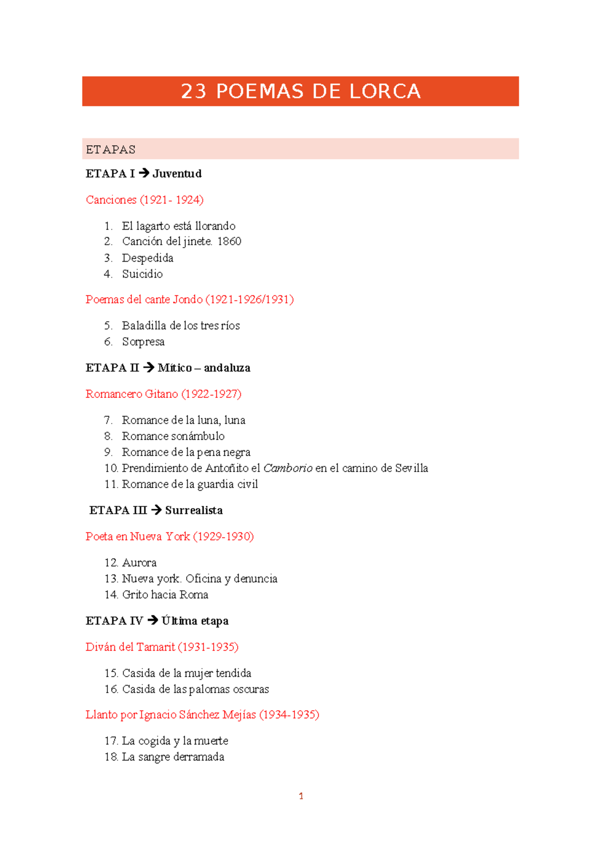23 Poemas DE Lorca - 23 POEMAS DE LORCA ETAPAS ETAPA I Juventud Canciones (1921- 1924) 1. El ...