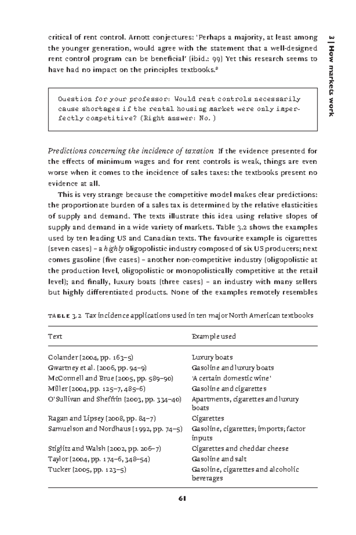 Microeconomics-16 - Microeconomics (305) - 3 | How markets work ...