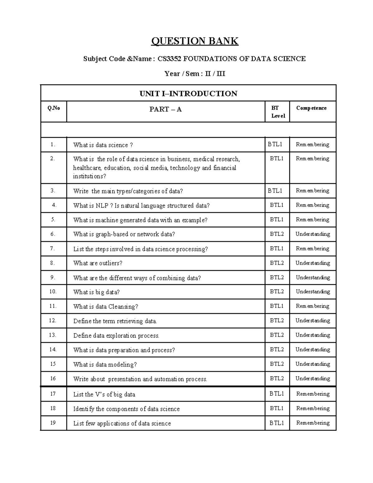 Artificial intelligence Data science question bank - QUESTION BANK ...