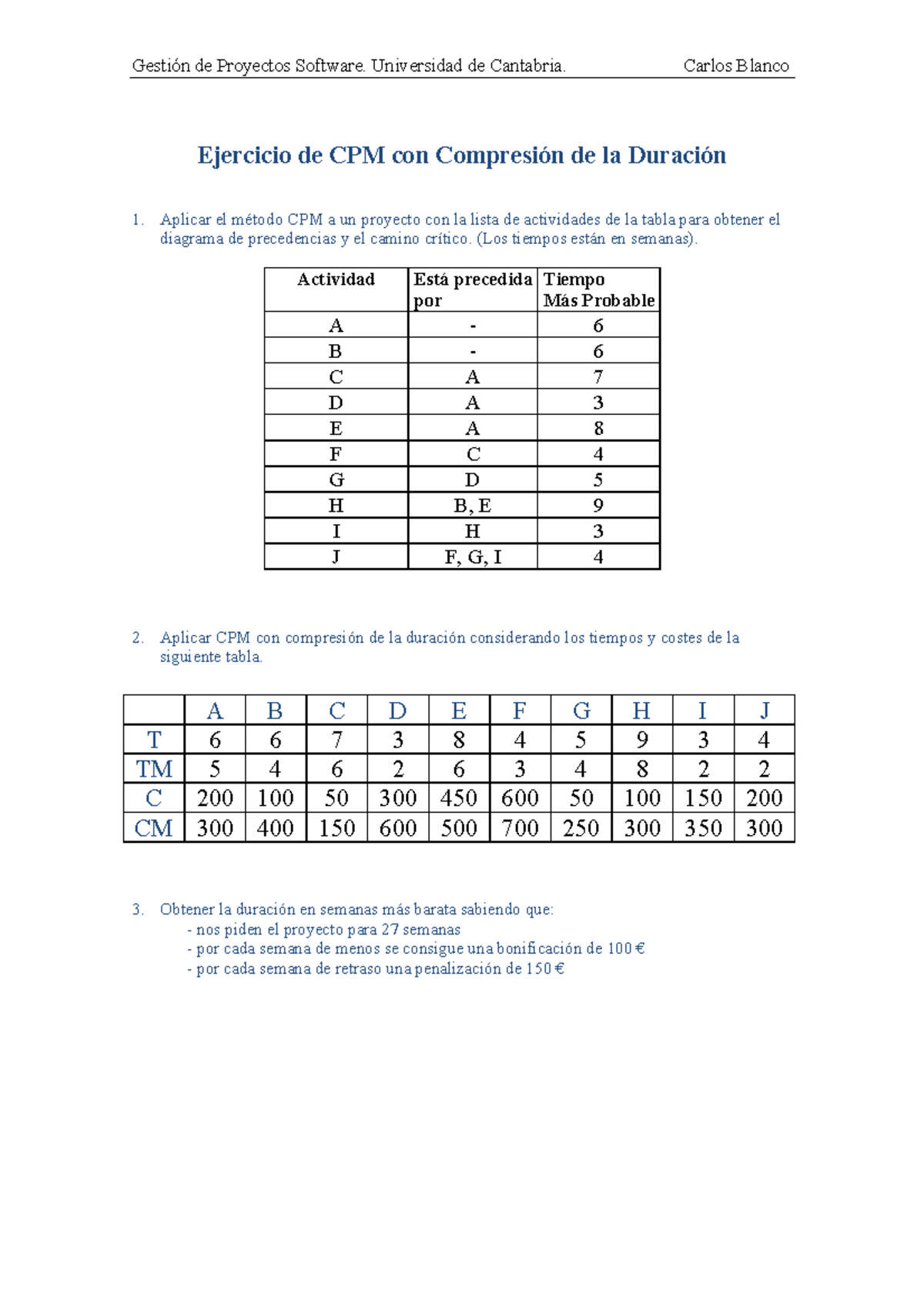 Problema resuelto cpm costos - Ejercicio de CPM con Compresión de la Duración 1. Aplicar el ...