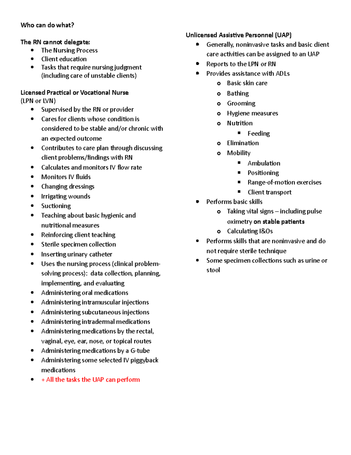 Who can do what - LPN, LVN, AP delegation - Who can do what? The RN ...