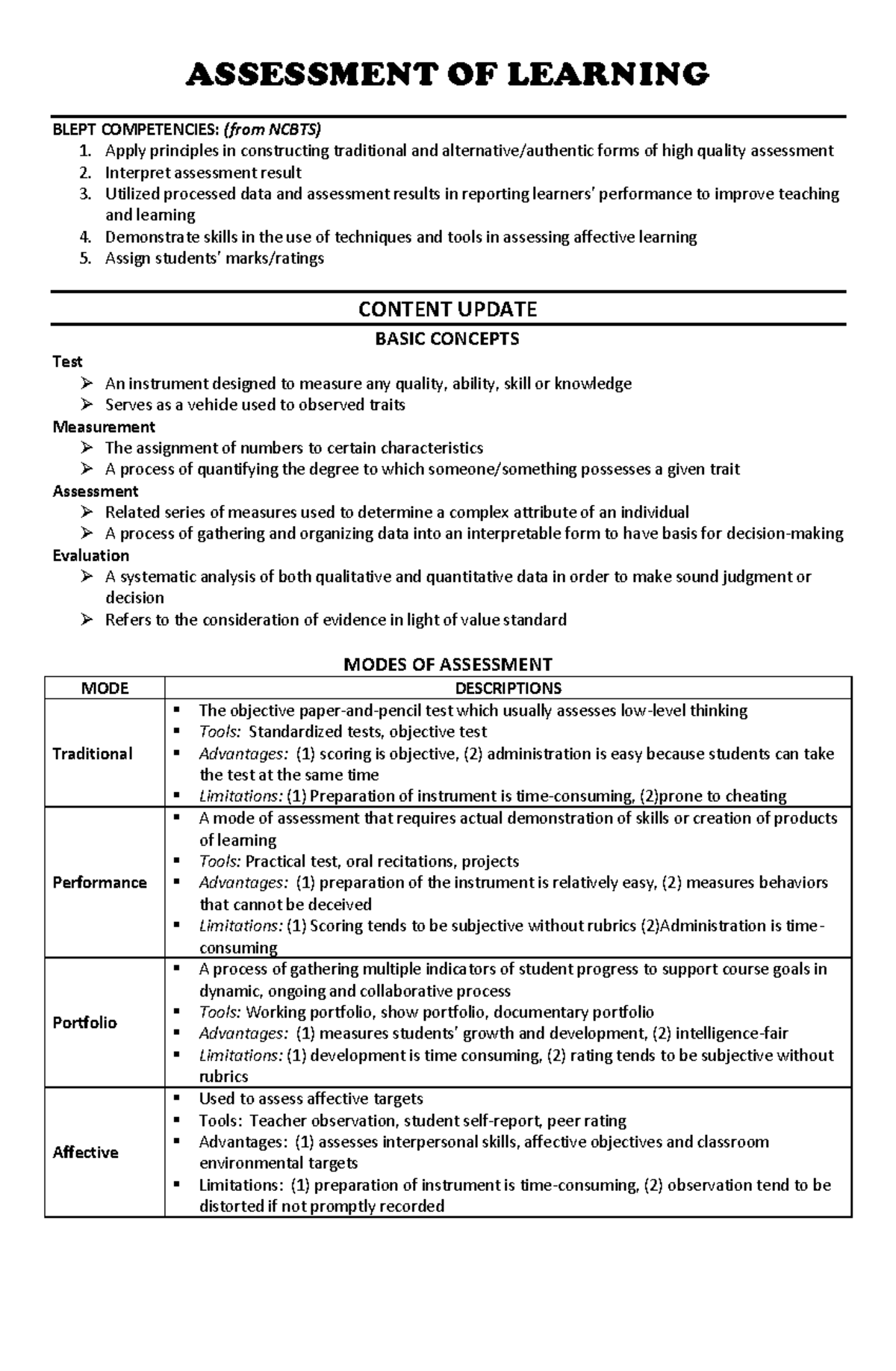 Sir jemer reviwer 2 - ASSESSMENT OF LEARNING BLEPT COMPETENCIES: (from ...