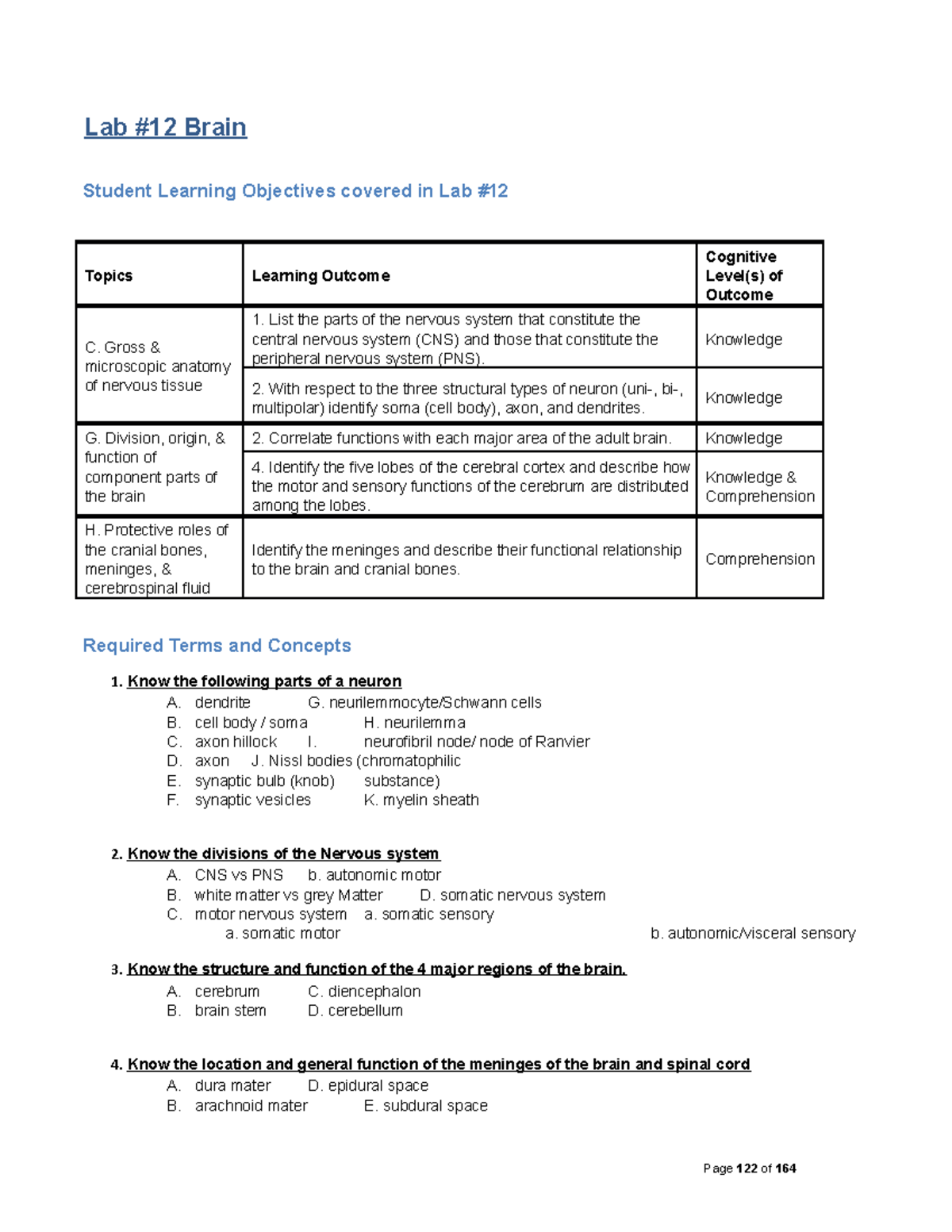 Lab #12 Brain DN - ANATOMY AND PHYSIOLOGY I ASSIGNMENT INCLUDES ALL ...