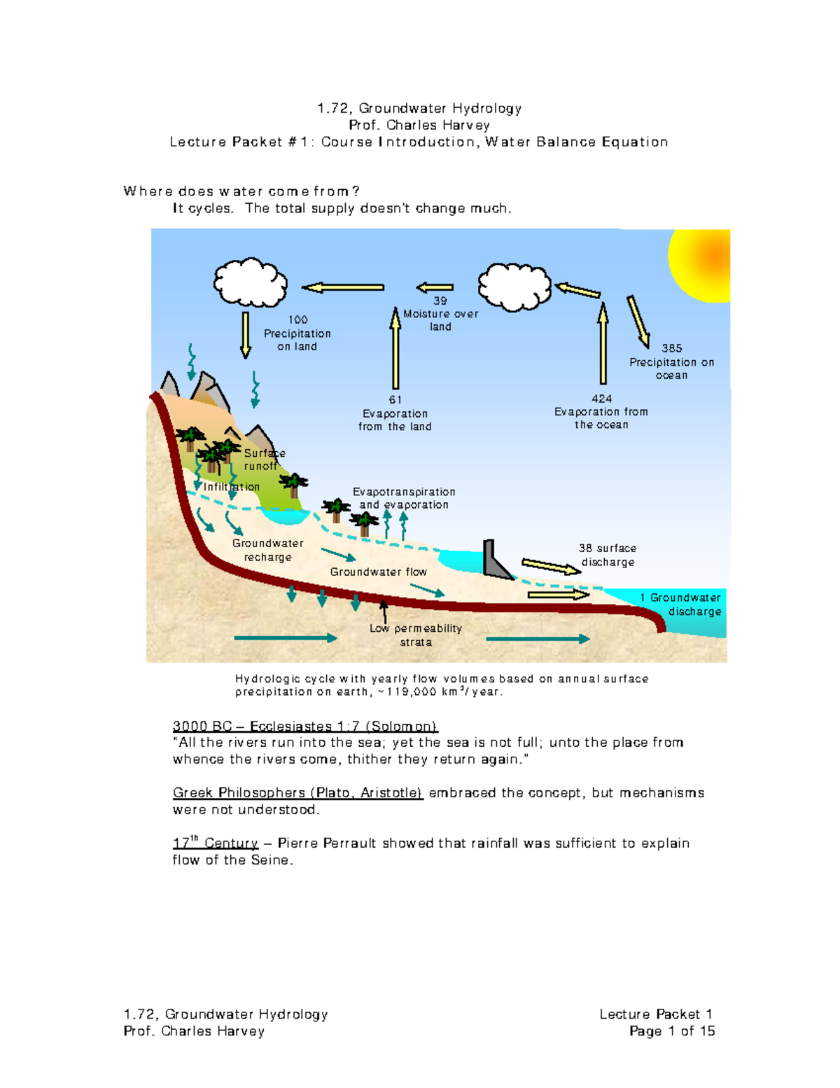 Lecture Packet 1 Course Introduction Water Balance Equation - 72, Gr ...