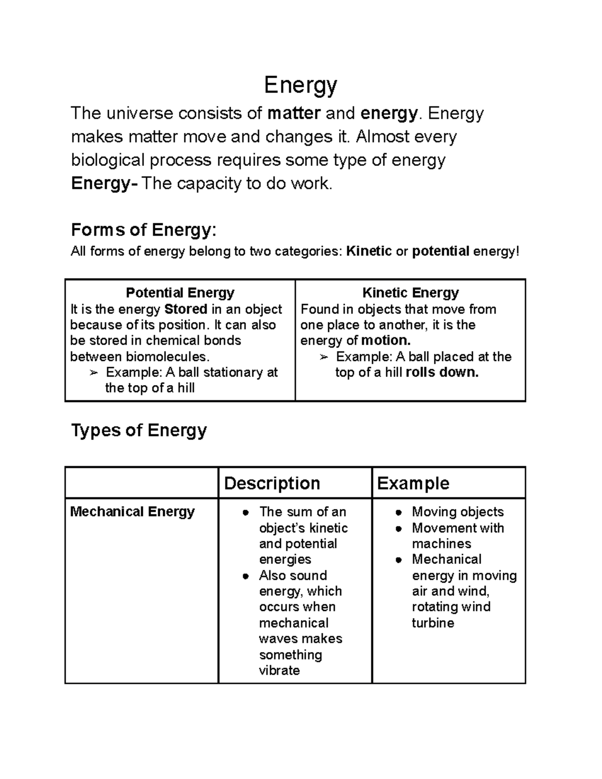 Energy - This lesson gives a detailed description about the different ...