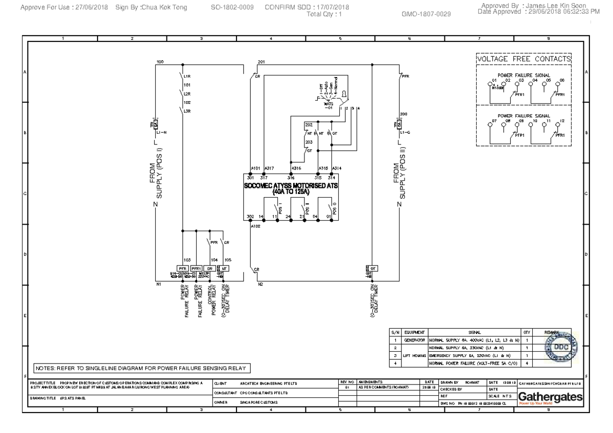 63A FS FORM 1 IP4X Eboard F E D C B A 1 2 3 4 5 6 8 PROJECT TITLE 63a-fs-form-1-ip4x-eboard-f-e-d-c-b-a-1-2-3-4-5-6-8-project-title