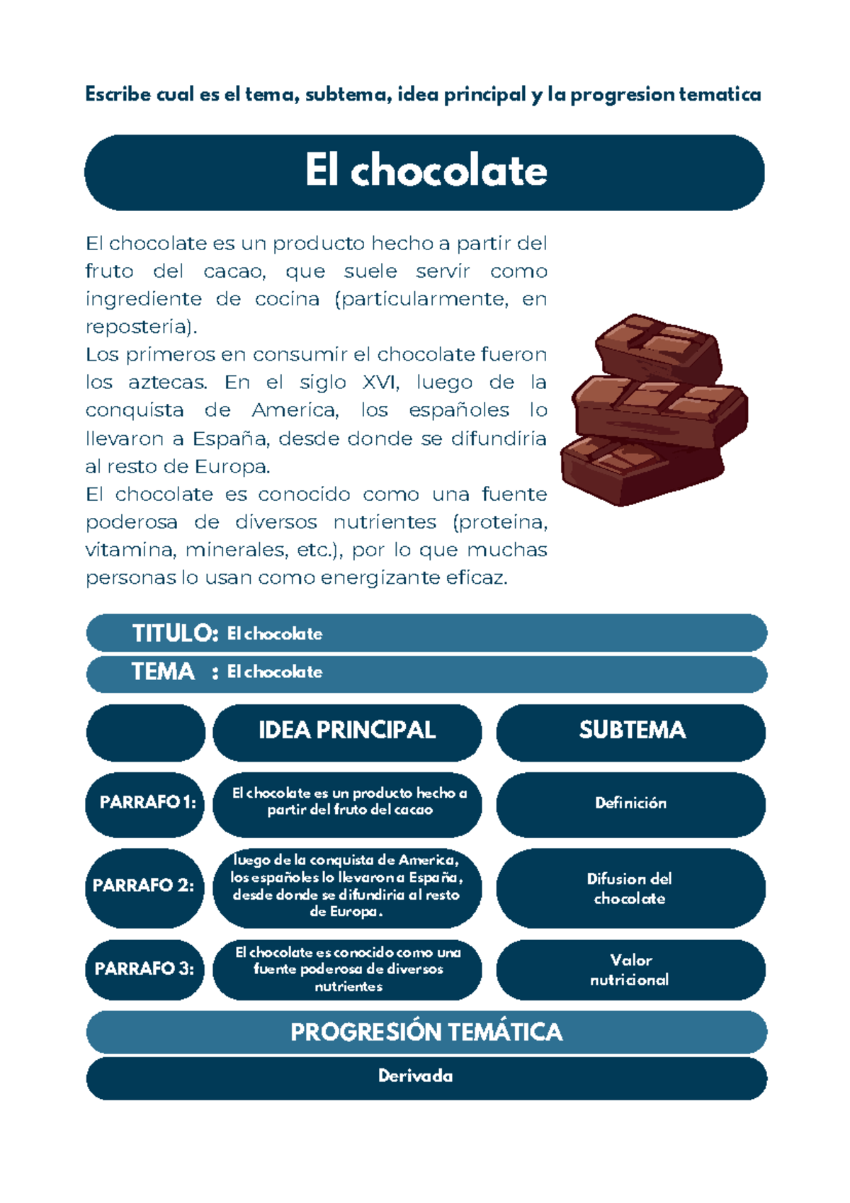 El chocolate - sebtema - El chocolate es un producto hecho a partir del ...