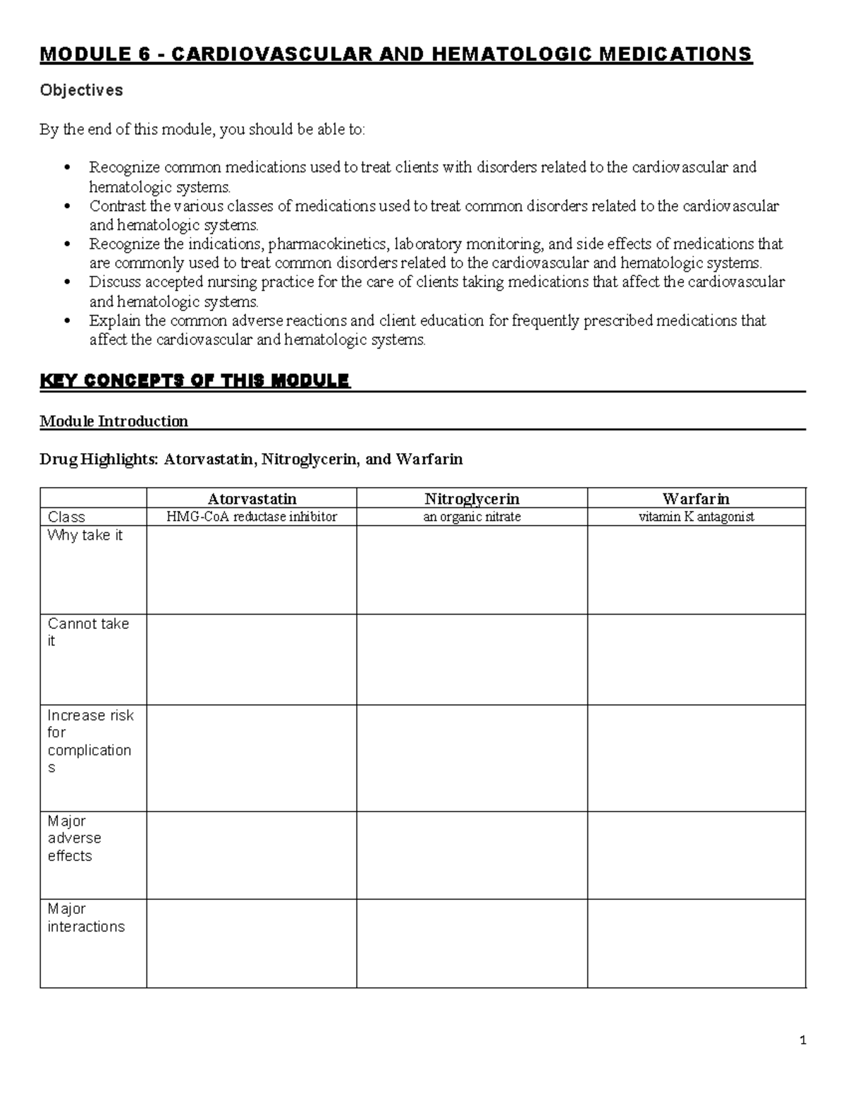 Module 6 pharm prof - notes - MODULE 6 - CARDIOVASCULAR AND HEMATOLOGIC ...
