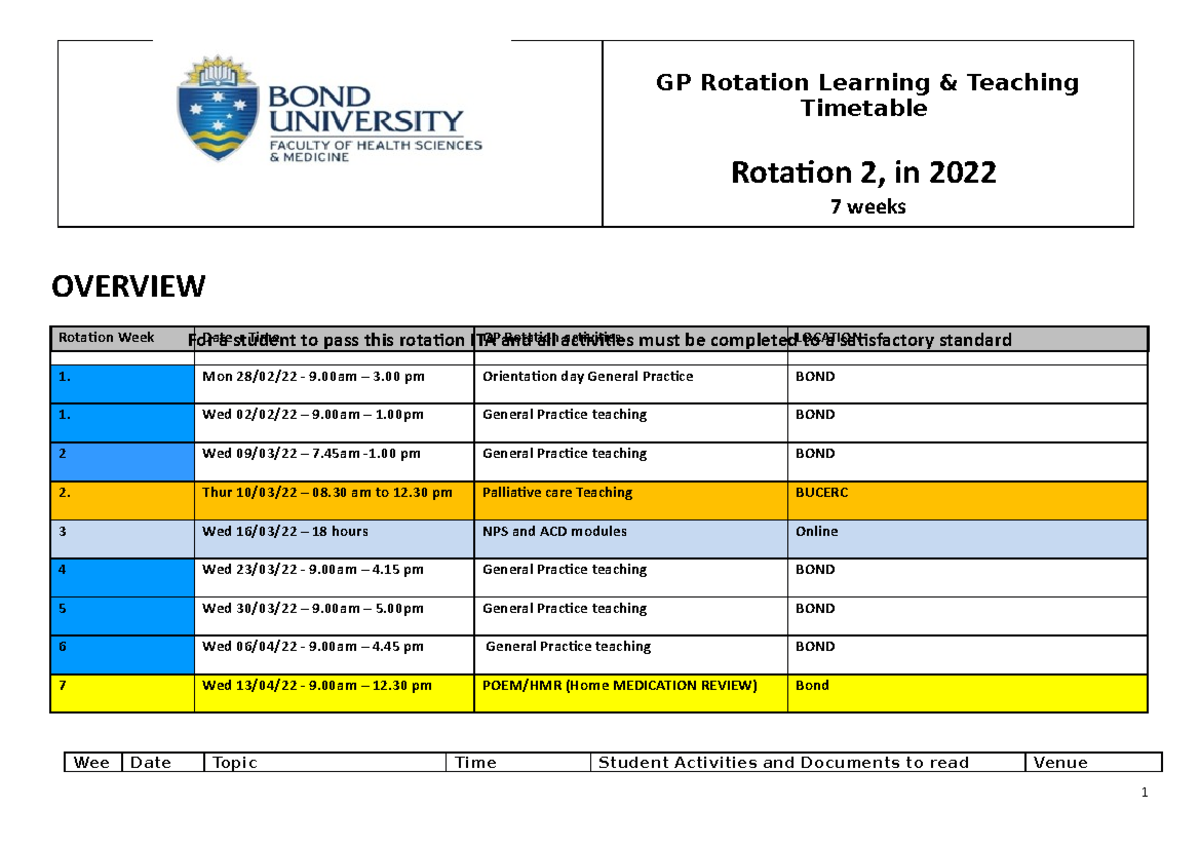 2022 GP y5 timetable. Rotation 2 v7 - GP Rotation Learning & Teaching ...
