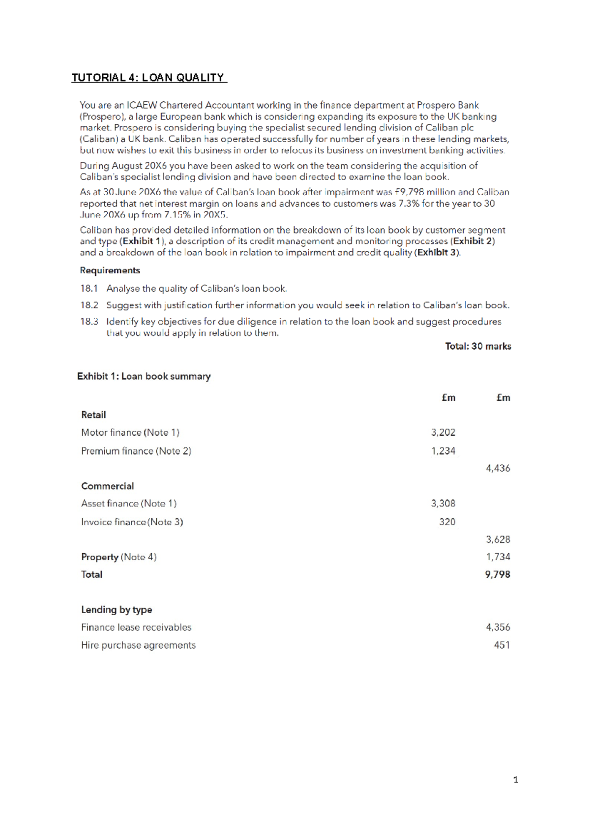 Tutorial 4 Loan Quality - TUTORIAL 4: LOAN QUALITY You are an ICAEW ...