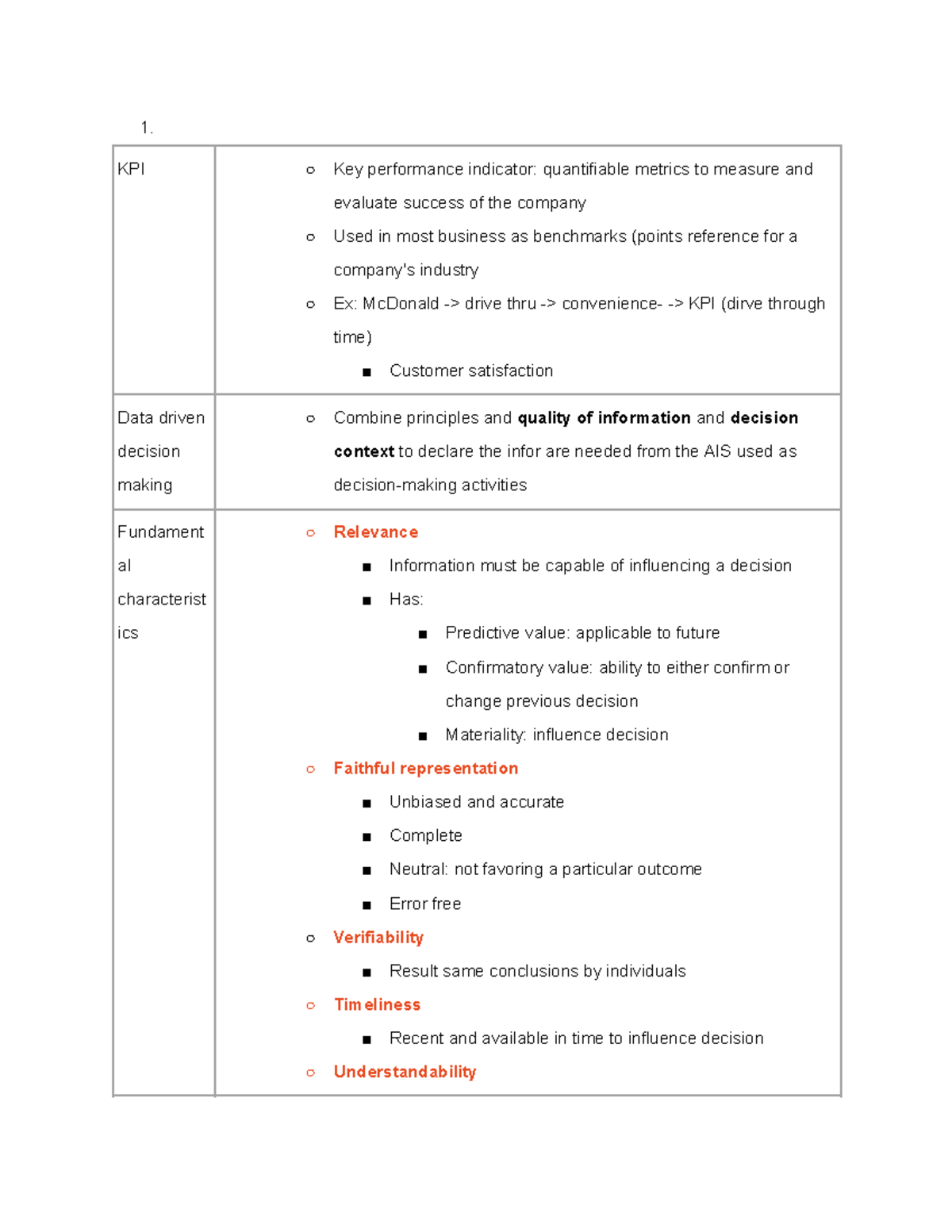 4346 KPI - partial notes for KPI - 1. KPI Key performance indicator ...