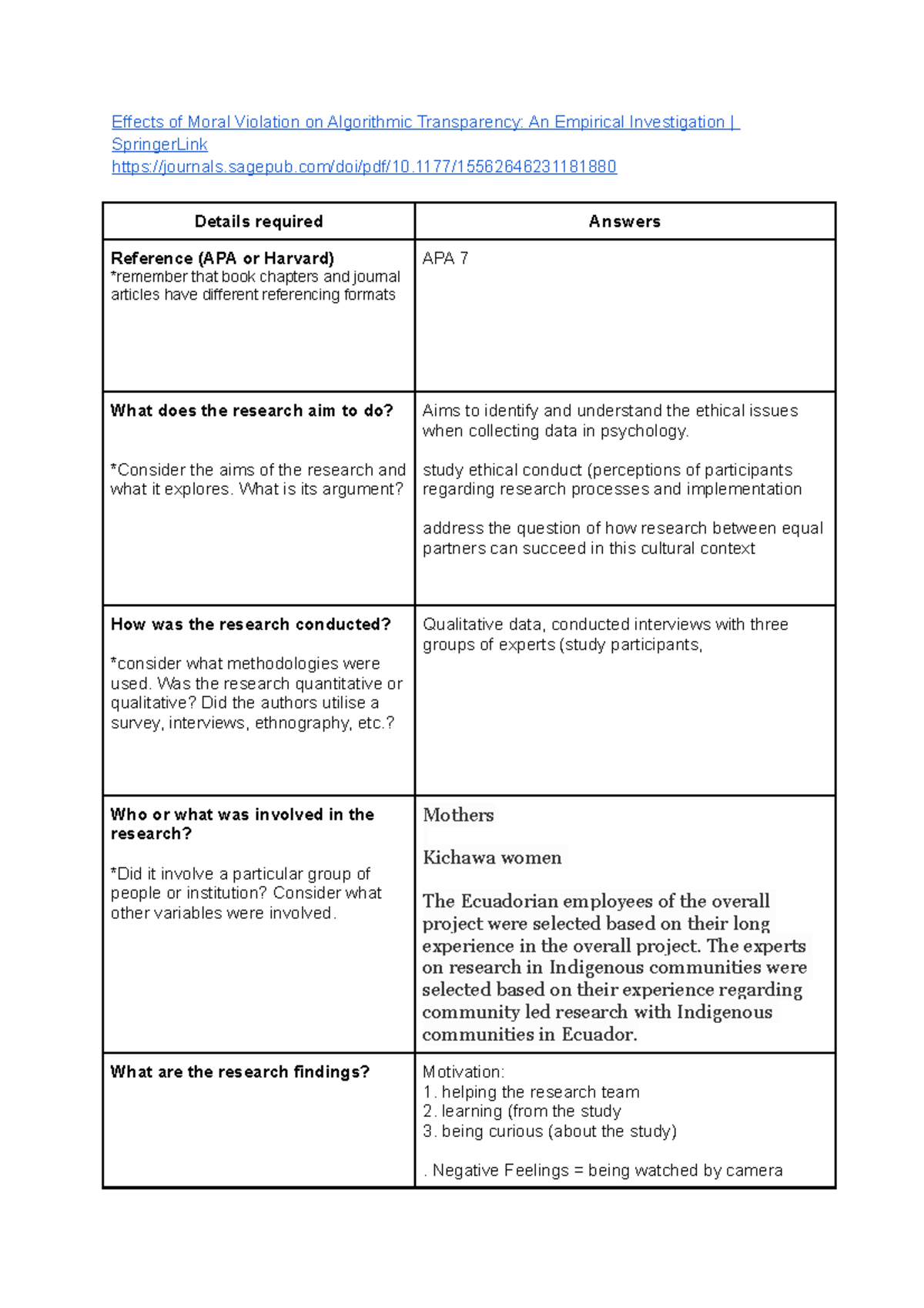 Annotated Bibliography Worksheet ( drafting process ) - Effects of ...