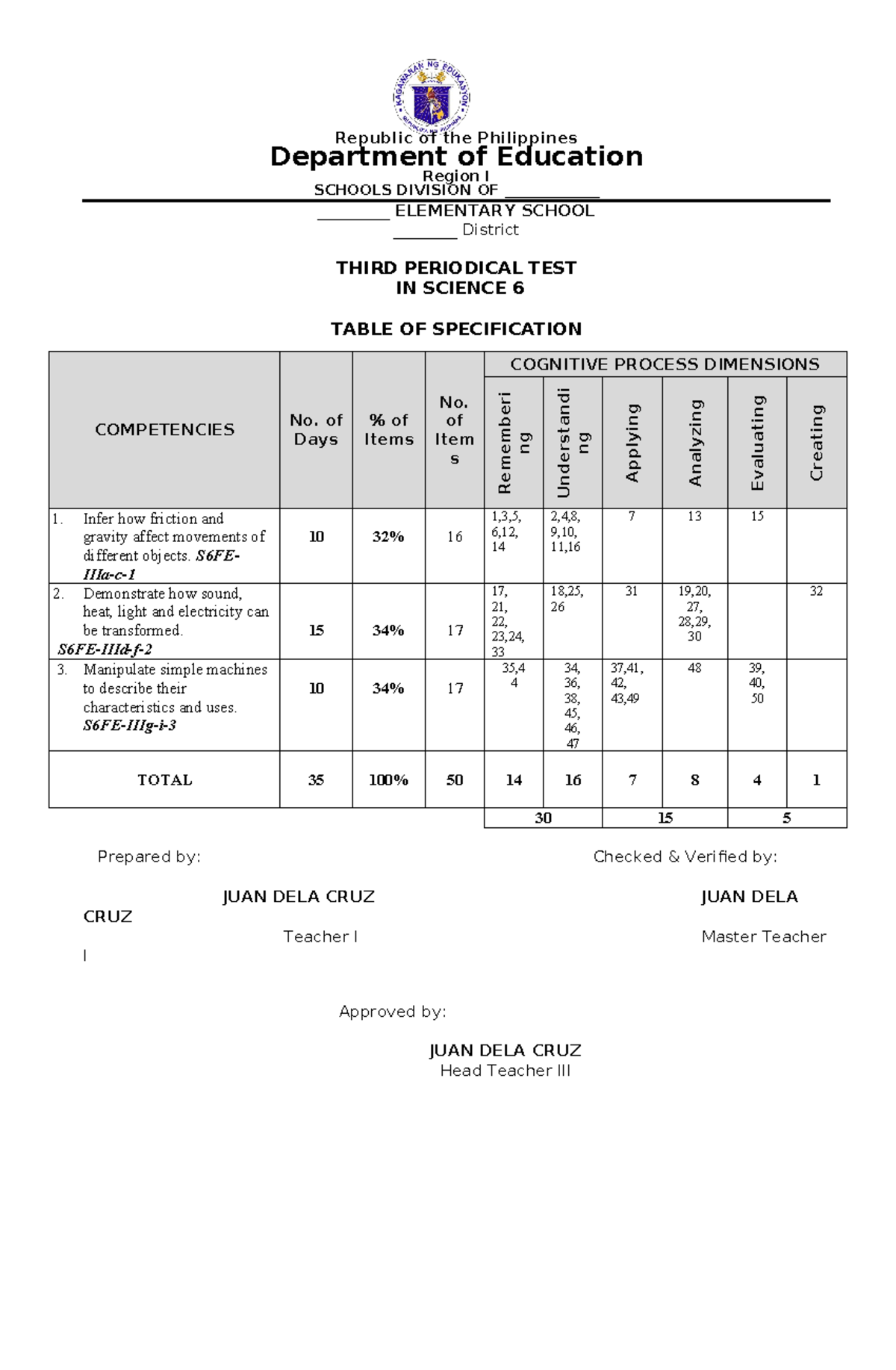 Science - n\a - Republic of the Philippines Department of Education ...