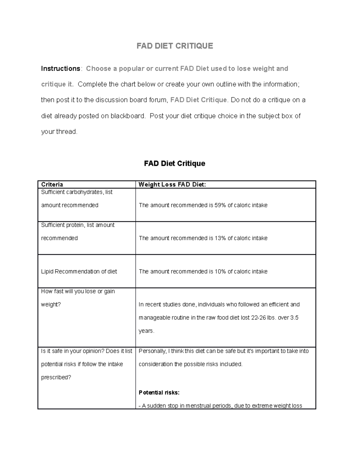 Raw Food Diet - FAD DIET Critique - FAD DIET CRITIQUE Instructions ...