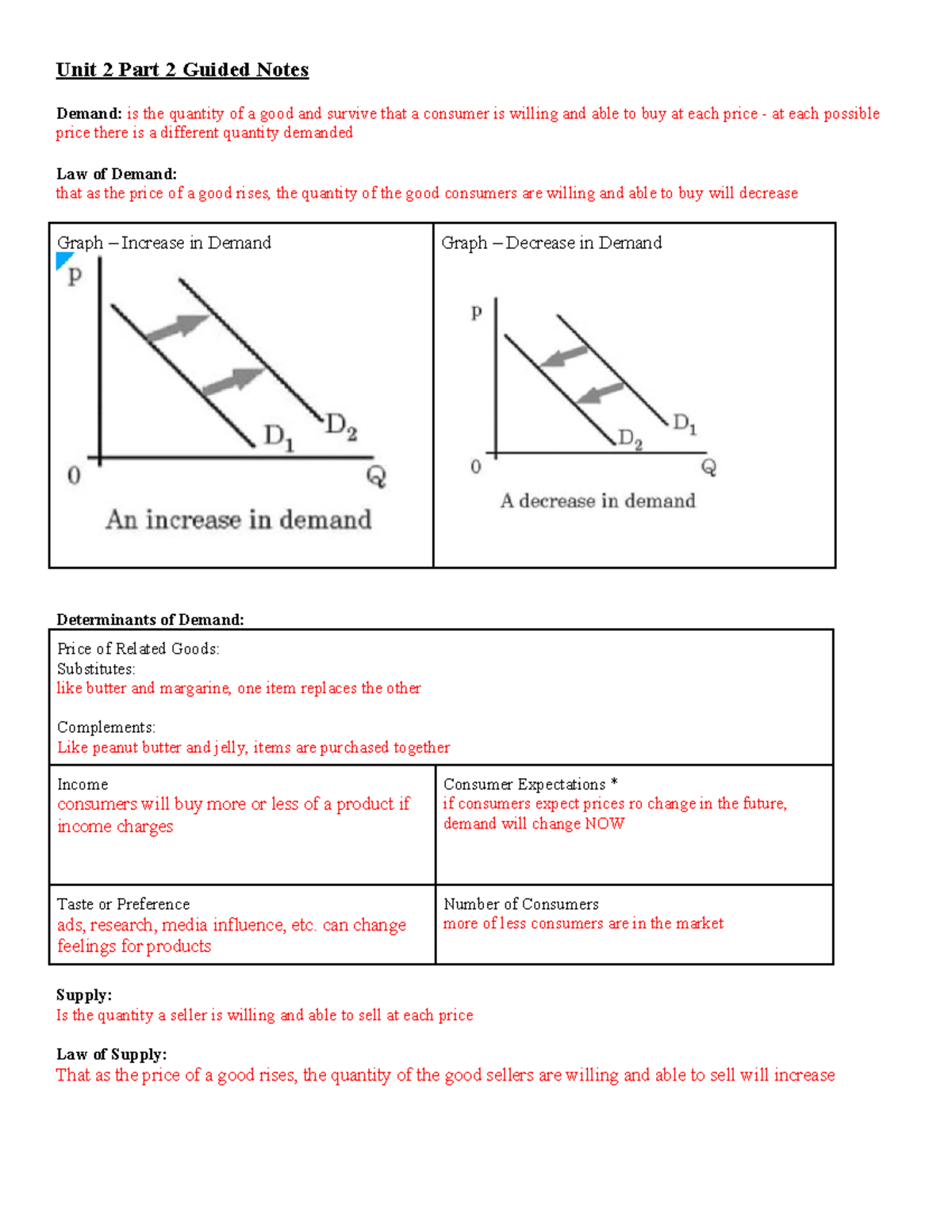 Unit 2 Part 2 Guided Notes - Unit 2 Part 2 Guided Notes Demand: is the ...