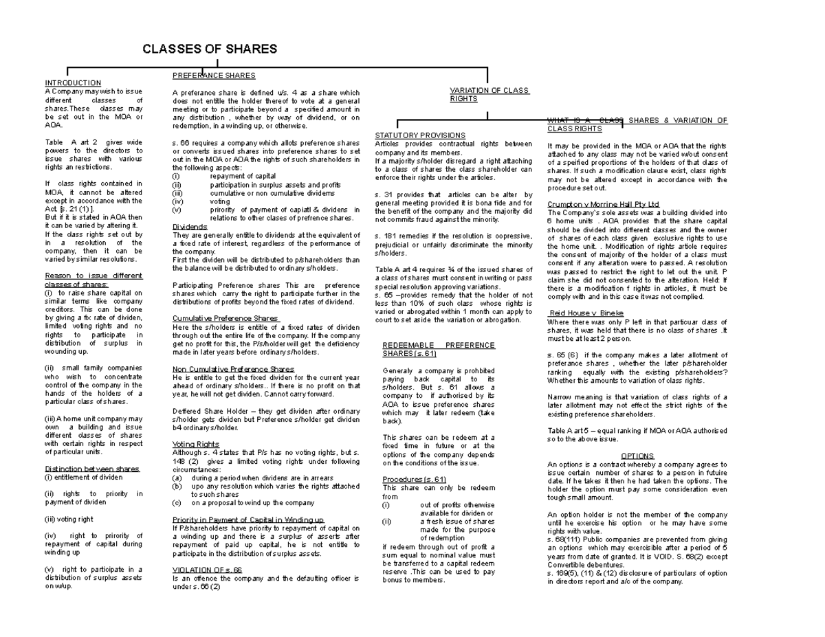 Classes OF Shares - INTRODUCTION A Company may wish to issue different ...