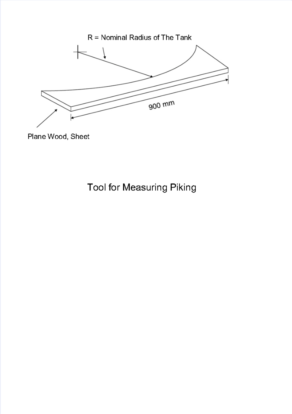 Peaking & Banding - API 650 Tank Book - Tool for Measuring Piking R ...