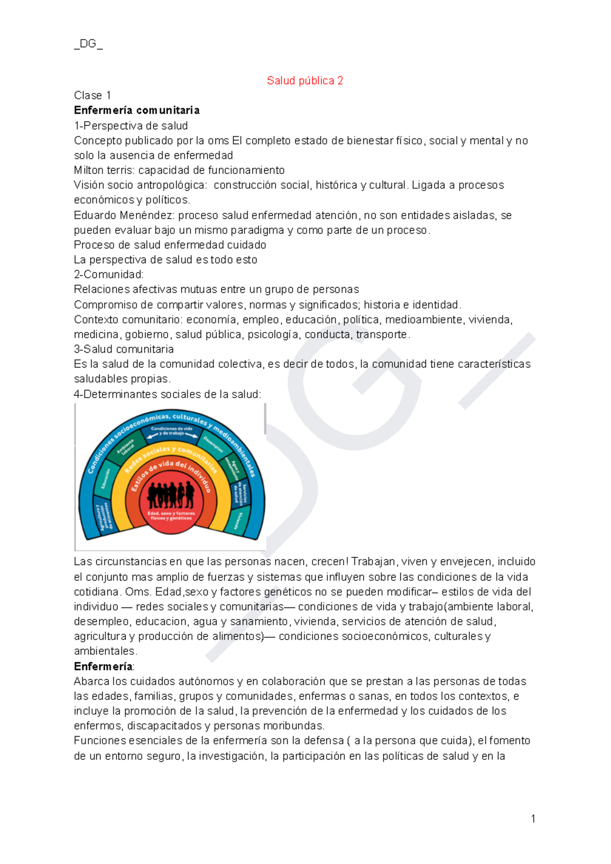 Sp2 1er cuatri 2024 - Familia, pae, enfermería comunitaria - DG Salud pública 2 Clase 1 ...